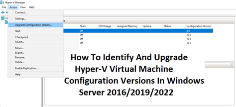 How To Identify And Upgrade Hyper V Virtual Machine Configuration Versions In Windows Server