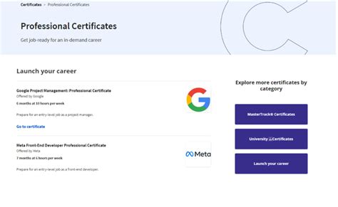 Coursera Review 2023 Are Its Courses Worth The Hype