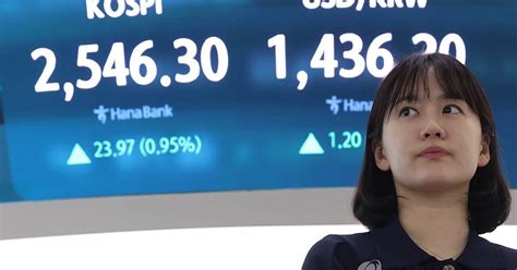 [마켓뷰] 트럼프 관세 리스크 정점 통과…시선은 기업 실적으로