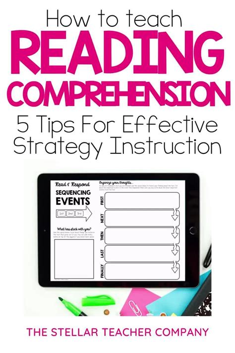 How To Teach Reading Comprehension 5 Tips For Effective Strategy Instruction Artofit
