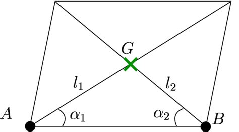 1 Paramètrisation Du Bloc Download Scientific Diagram