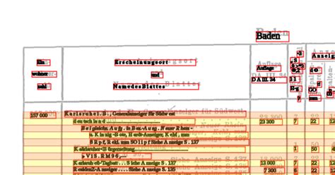 Reflections Of The Void Links Of The Day 25012018 Vps Comparison