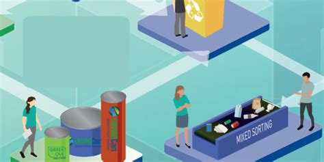 Recyclability Of Sonocos Rigid Paper Containers Sonoco Europe