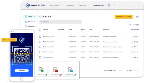 Smartcert The Cert Management Platform