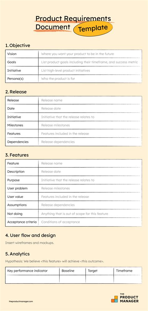 Software User Requirements Document Template