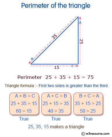 C Program Calculate The Perimeter Of The Triangle W3resource