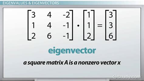 Eigenvalues And Eigenvectors Overview Equation And Examples Video