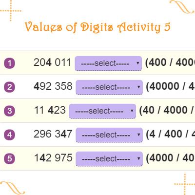 Values Of Digits Activity 5 Place Values Place Value Of A Number