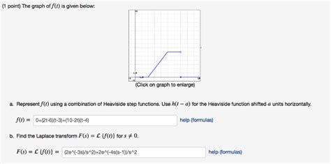 Solved 1 Point The Graph Of Ft Is Given Below Click On