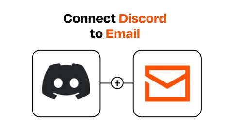 How To Connect Discord To Email Easy Integration Youtube