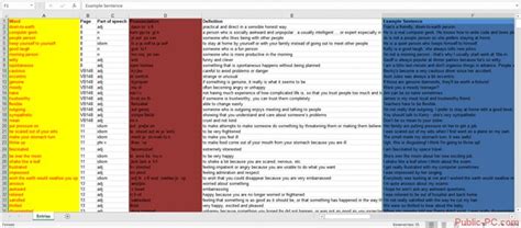 Как Отменить Форматирование Таблицы в Excel Удаление ссылок 📝