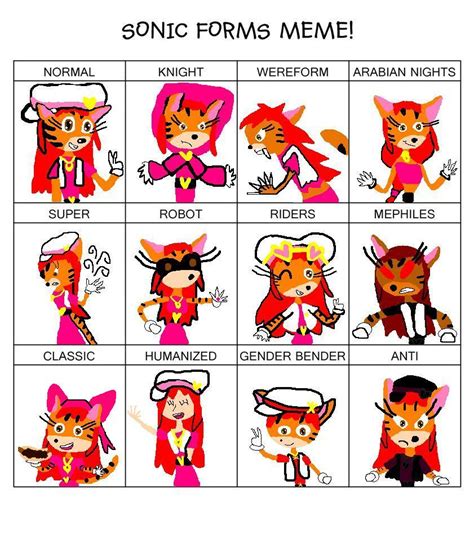 Sonic Forms Meme By Sydneypie On Deviantart