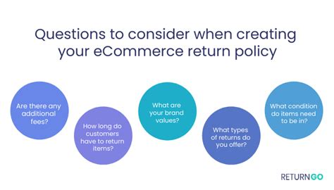 5 Strategies To Reduce Your ECommerce Return Rates BeProfit Profit Analytics Blog