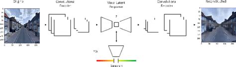 Learning From Discovering An Unsupervised Approach To Geographical Knowledge Discovery Using