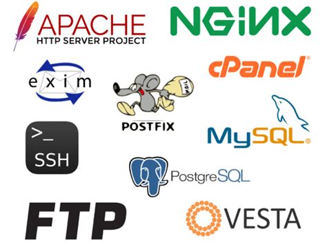 A Linux Server Setup Upwork