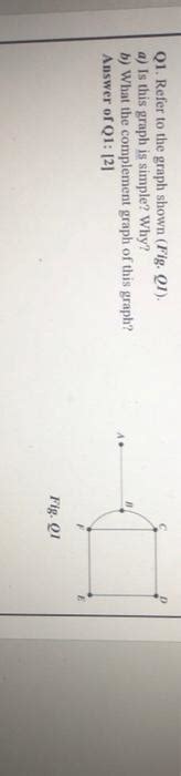 Solved Q1 Refer To The Graph Shown Fig 1 A Is This