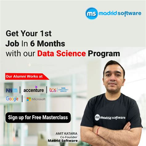 Amit Kataria On Linkedin Jobs Career Datascience Datascientist Demand Candidates