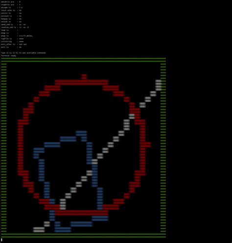 Github Sgrsnedgeviz Console Visualization Library For Arduino