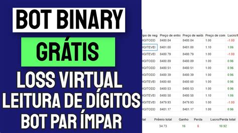 Binary Bot 2022 Par Ímpar Free Download Bot Binary Deriv 2022 Ganhar