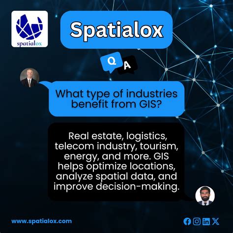 Spatialox On Linkedin Gis Spatialdata Businessoptimization Mappingsolutions Geospatialtech