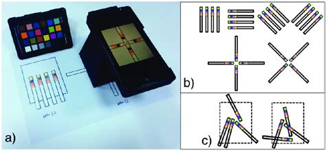 The Overall Smartphone Based Colorimetry With Apparatus And X Rite Download Scientific Diagram