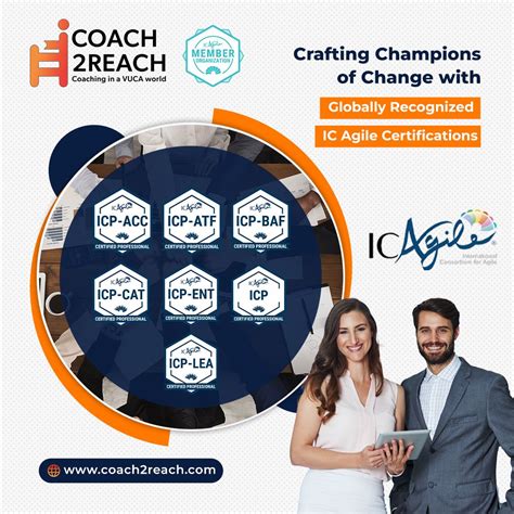Coach2reach On Linkedin Icagilecoaching Agileleadership Transformationalcoaching…