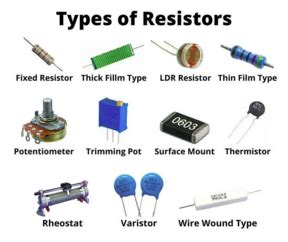 Resistors Repair Basics Repair Wiki