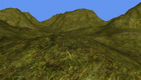Texture Filtering Mipmaps