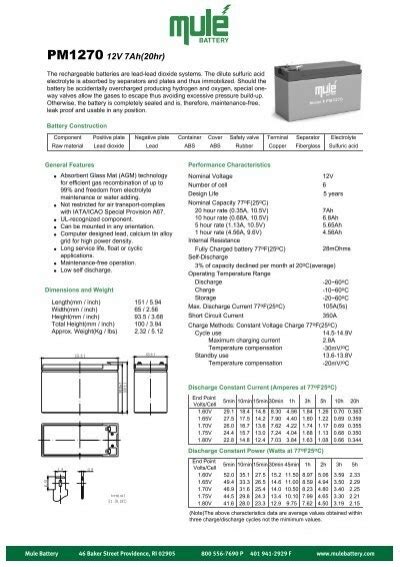 PM1270 12V 7Ah(20hr) - Mule Lighting