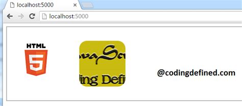 File Upload In Nodejs Using Dropzonejs Coding Defined