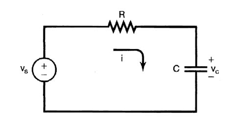 Continuous Time And Discrete Time Systems Fosco Connect