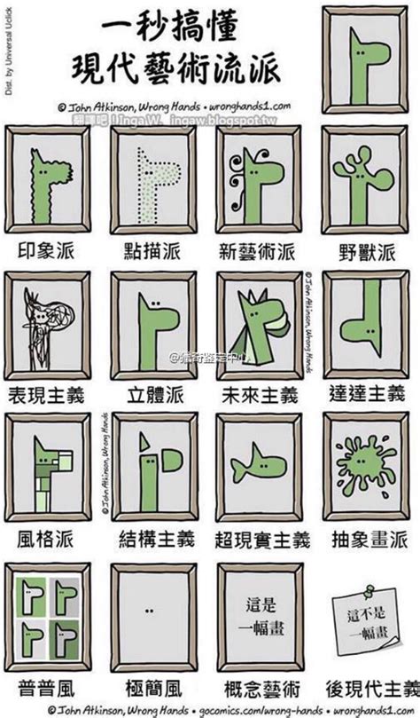 一秒钟搞懂现代艺术流派 堆糖美图壁纸兴趣社区