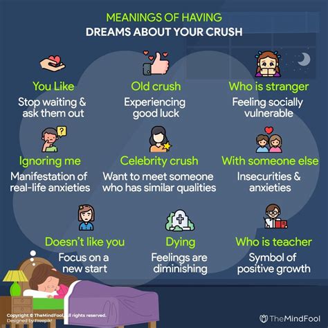 Colors In Dream 48 Plots And Their Meanings Artofit