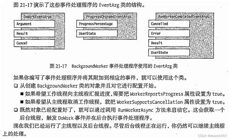 C基础学习 异步编程c 异步 Csdn博客
