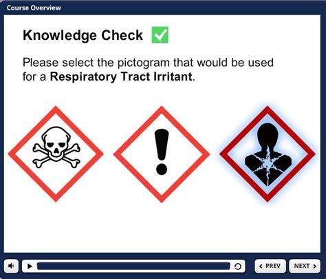 OSHA HAZCOM Training GHS Hazard Communication