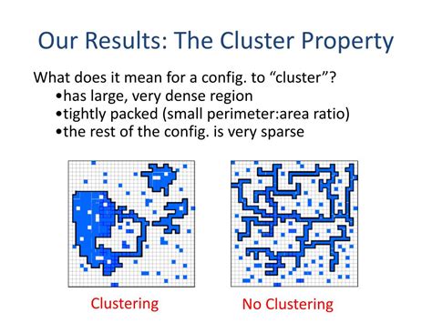 Ppt Clustering In Interfering Binary Mixtures Powerpoint Presentation