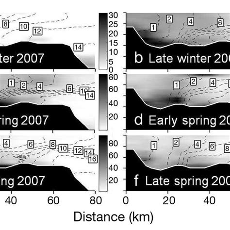 Contour Plots Of Salinity Dashed Lines Unit Psu And Turbidity