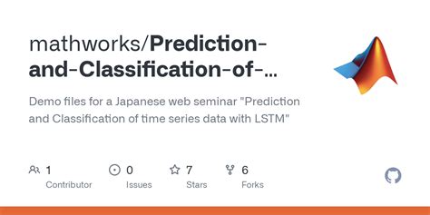 Releases Mathworks Prediction And Classification Of Time Series Data With Lstm Github