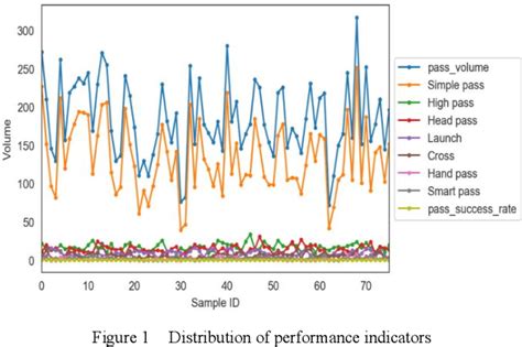 Figure 1 From A Solution To Neural Message Passing Semantic Scholar