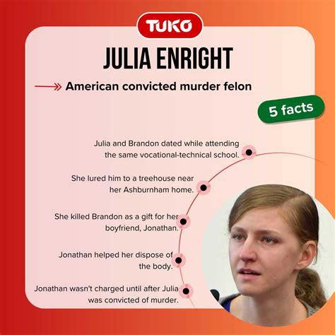 The Julia Enright Story What Really Happened And Court Findings Tuko