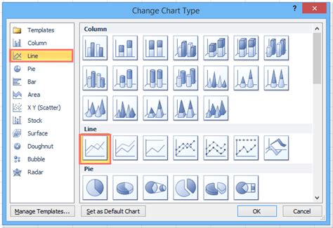 How To Make A Cumulative Sum Chart In Excel
