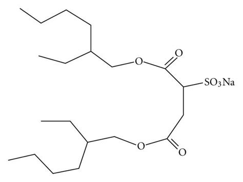 Synthesis And Characterization Of Sodium Bis 2‐ethylhexyl