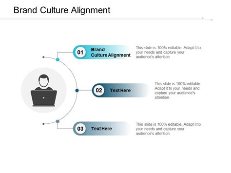 Brand Culture Alignment Ppt Powerpoint Presentation Pictures Ideas Cpb Powerpoint Templates