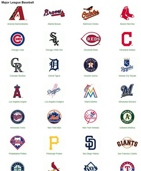 Mlb Printable Logos Printable Calendars At A Glance