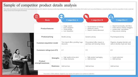 Top 10 Cost Benefits Analysis Powerpoint Presentation Templates In 2024