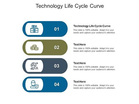 Technology Life Cycle Curve Ppt Powerpoint Presentation Inspiration Design Inspiration Cpb