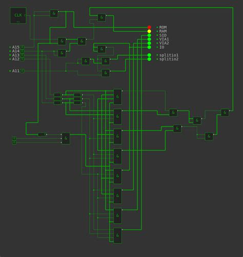 Address Decoder In A Atf22v10 Prutser