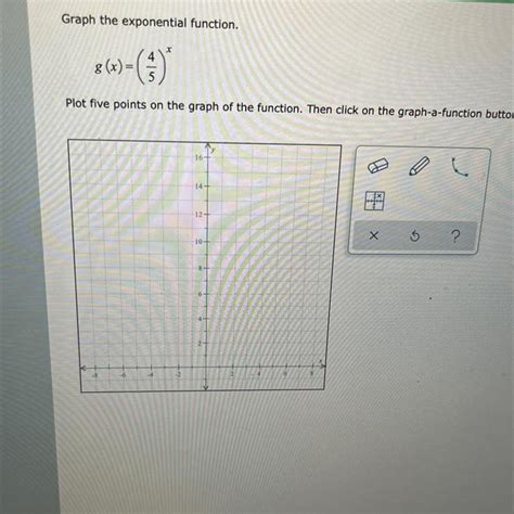 Free Graph The Exponential Fraction Plot Five Point On The Graph Of