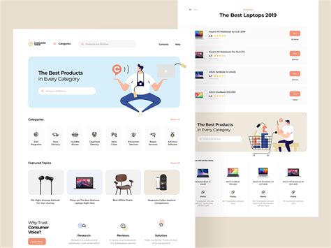 Must Things To Know About Ecommerce Development And Marketplace