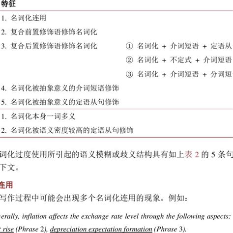 Syntactic Or Semantic Features Of Semantic Fuzziness Or Ambiguity 表 2 Download Scientific